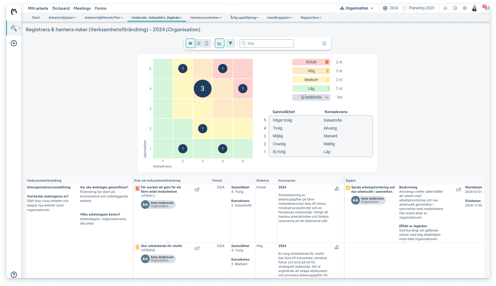 Ny produktversion för Systematiskt Arbetsmiljöarbete (2024Q1)